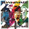 Skunk Anansie artiest informatie op Podiuminfo